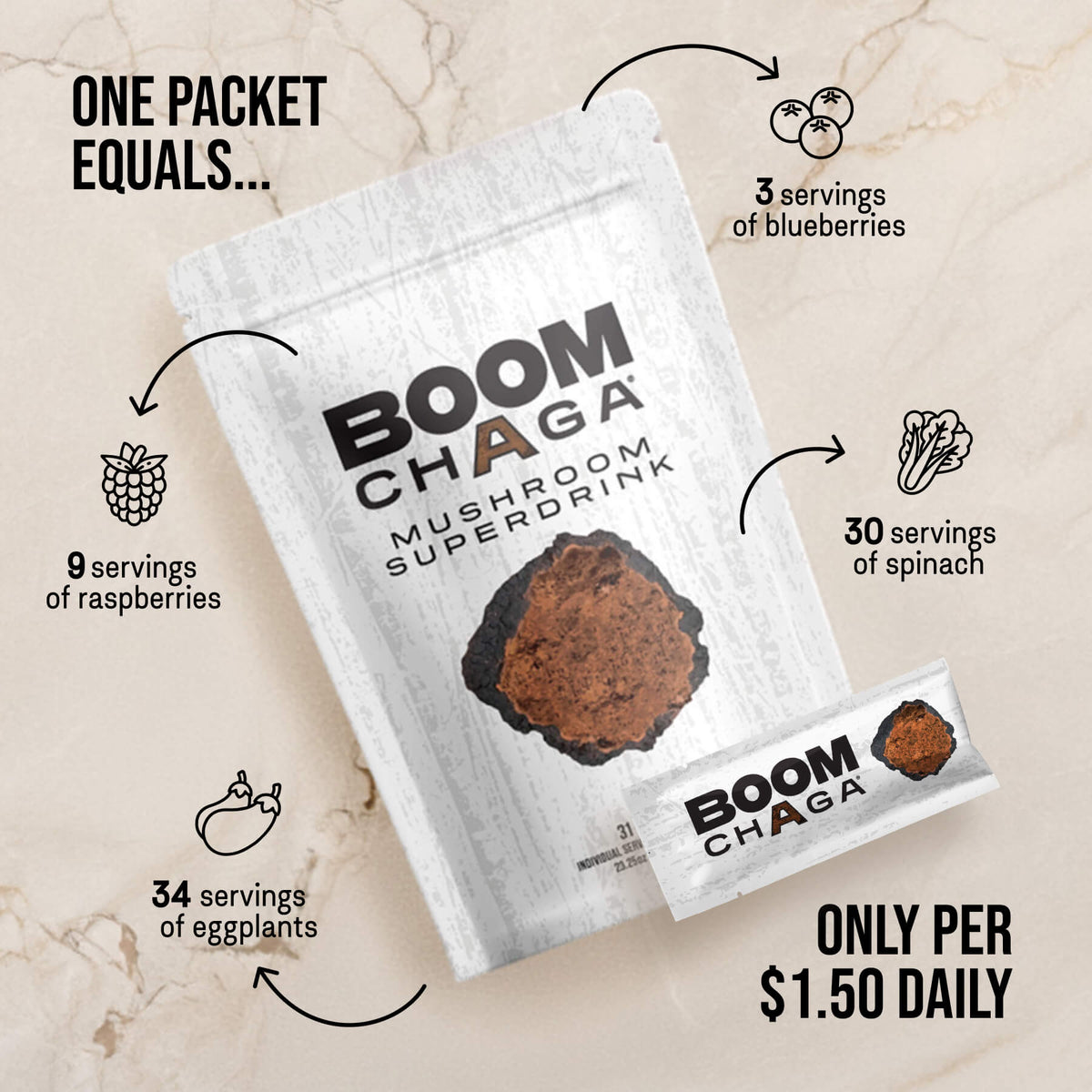 BOOM Chaga - Boom Chaga